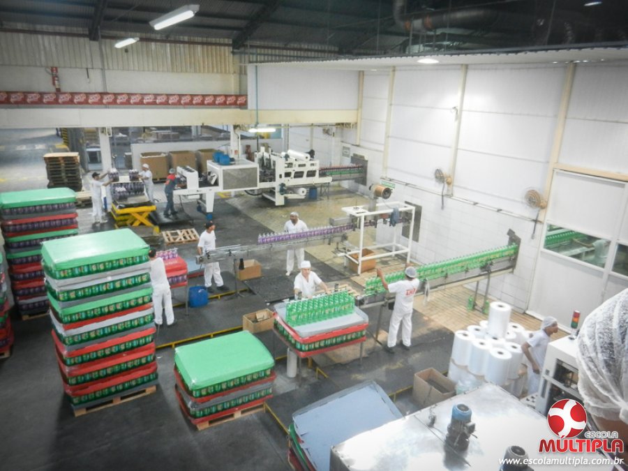 Alunos dos 3º ANOS visitam a fábrica de refrigerantes UAI